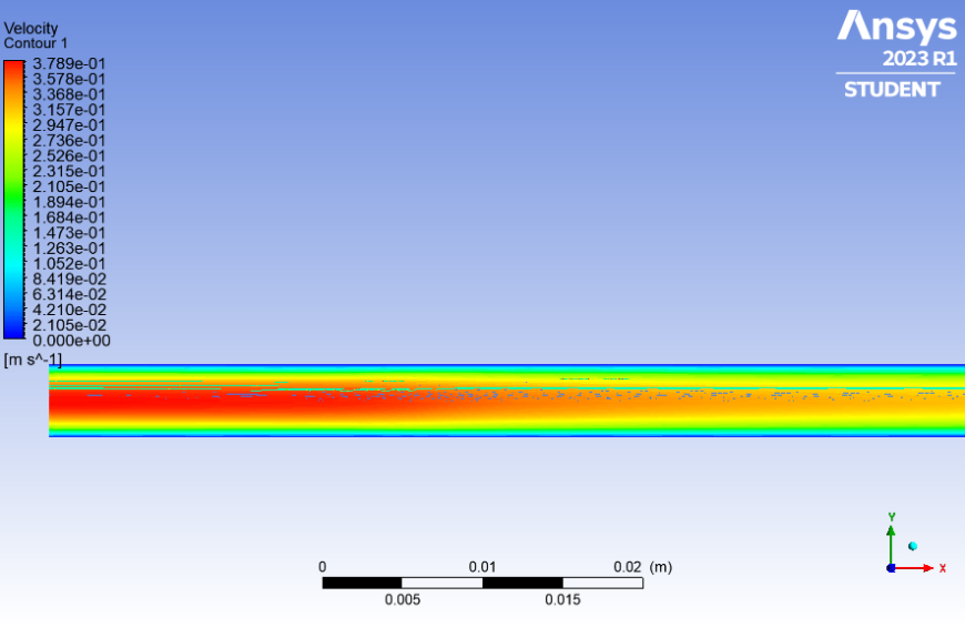 ANSYS Simulation of Enhanced Heat Transfer in Compact Pipes Using Al2O3 ...