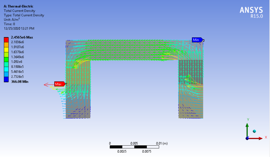 Generation of Current in Thermoelectric Generator by Absorption of Heat ...